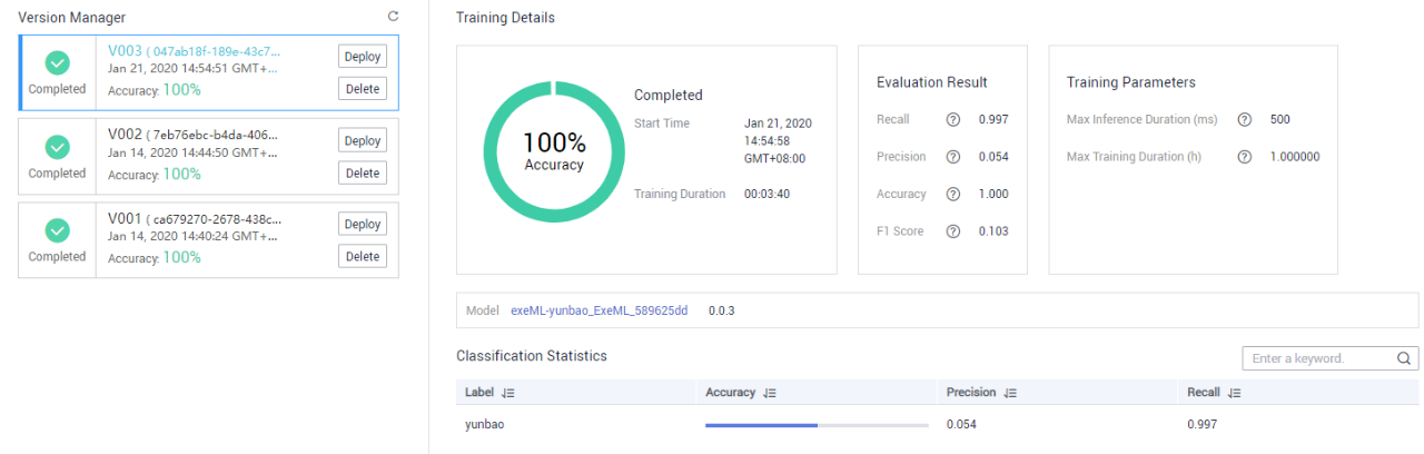 Developing an Object Detection Model Using HUAWEI CLOUD ModelArts_HUAWEI CLOUD