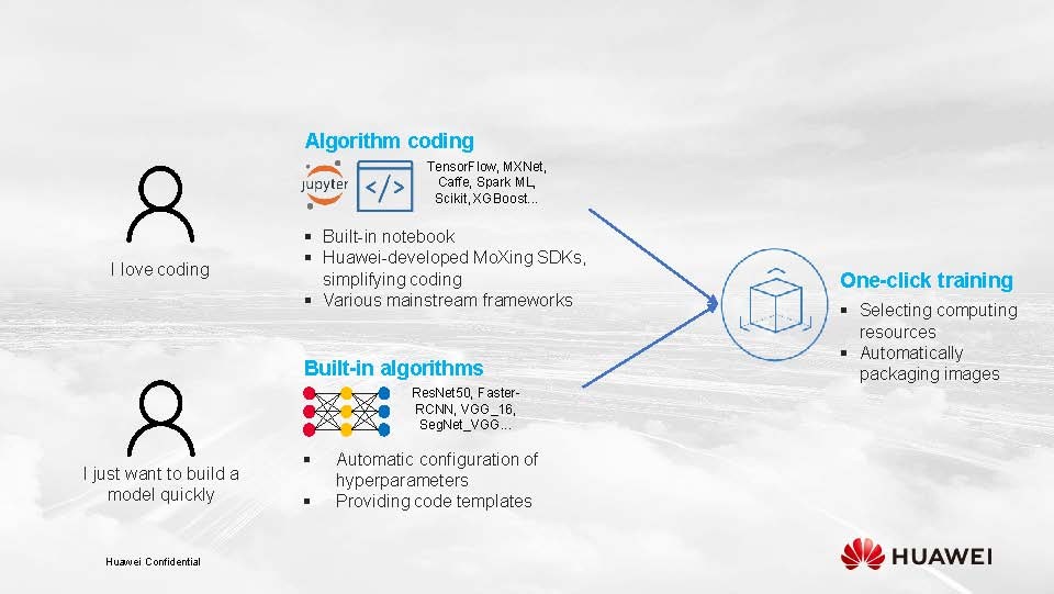 Winning the Next Decade on HUAWEI CLOUD AI