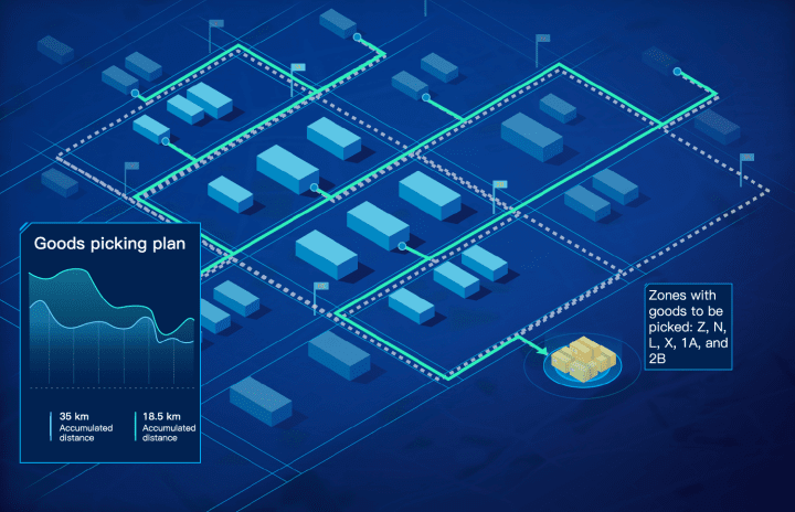 Smart Logistics_Logistics Solution-HUAWEI CLOUD