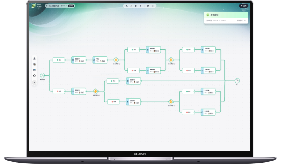 华为云Astro轻应用 Huawei Cloud Astro Zero_低代码开发平台_软件开发工具_应用开发工具_华为云