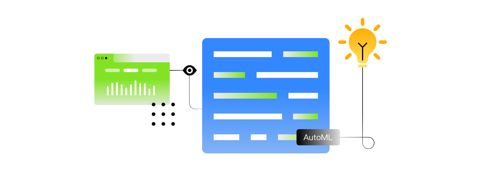 智能数据洞察_DataArts Insight_企业智能分析服务_数据洞察服务_Bi数据服务-华为云
