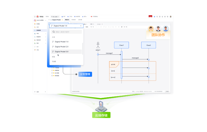 软件建模 CodeArts Modeling-华为云