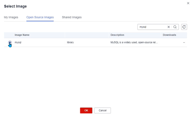Criando um site Wordpress utilizando CCE da Huawei Cloud | Huawei Cloud