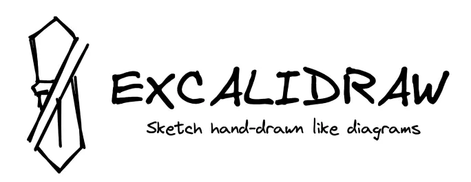 Serverless应用中心_函数工作流_FunctionGraph-华为云