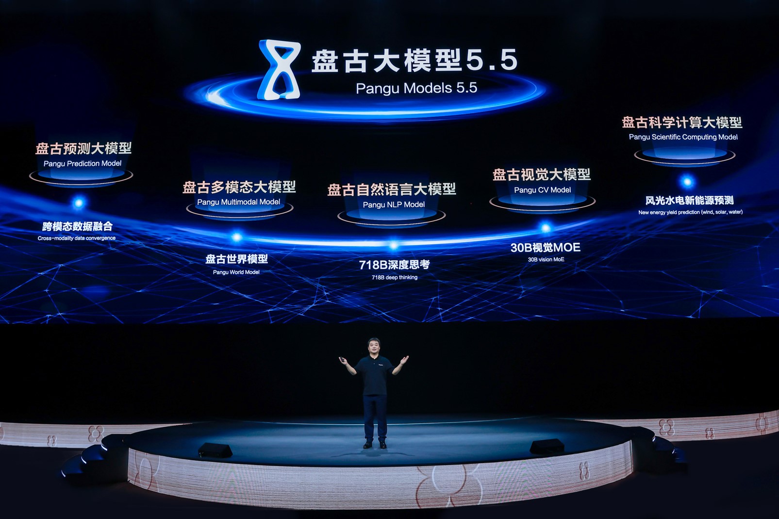Huawei Cloud Announces Pangu Models 5.5 and All-new AI Cloud Service ...