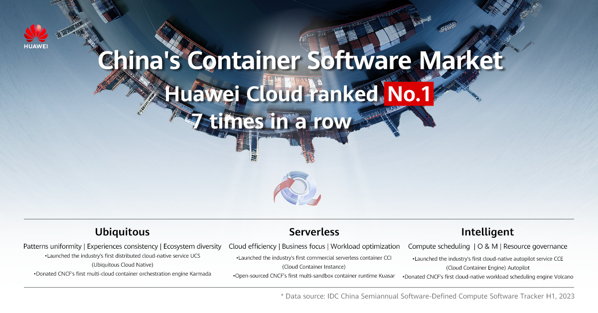 Huawei Cloud Ranked No. 1 in China's Container Software Market 7 Times ...