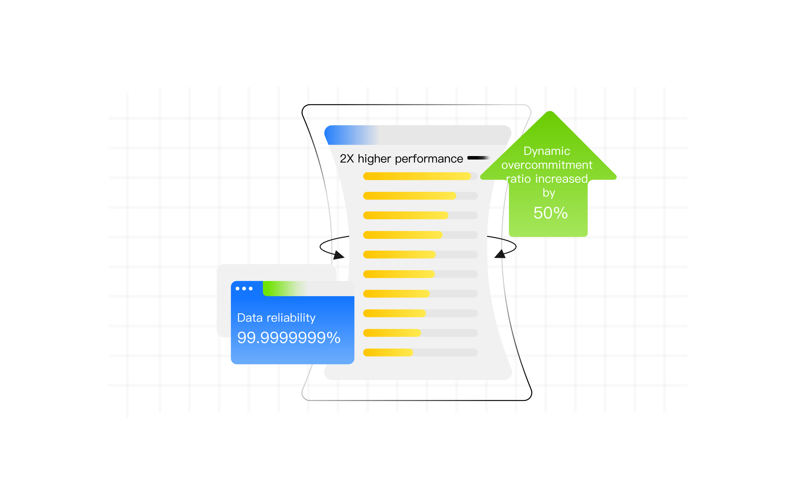 Huawei Cloud Flexus RDS (FlexusRDS) | HUAWEI CLOUD