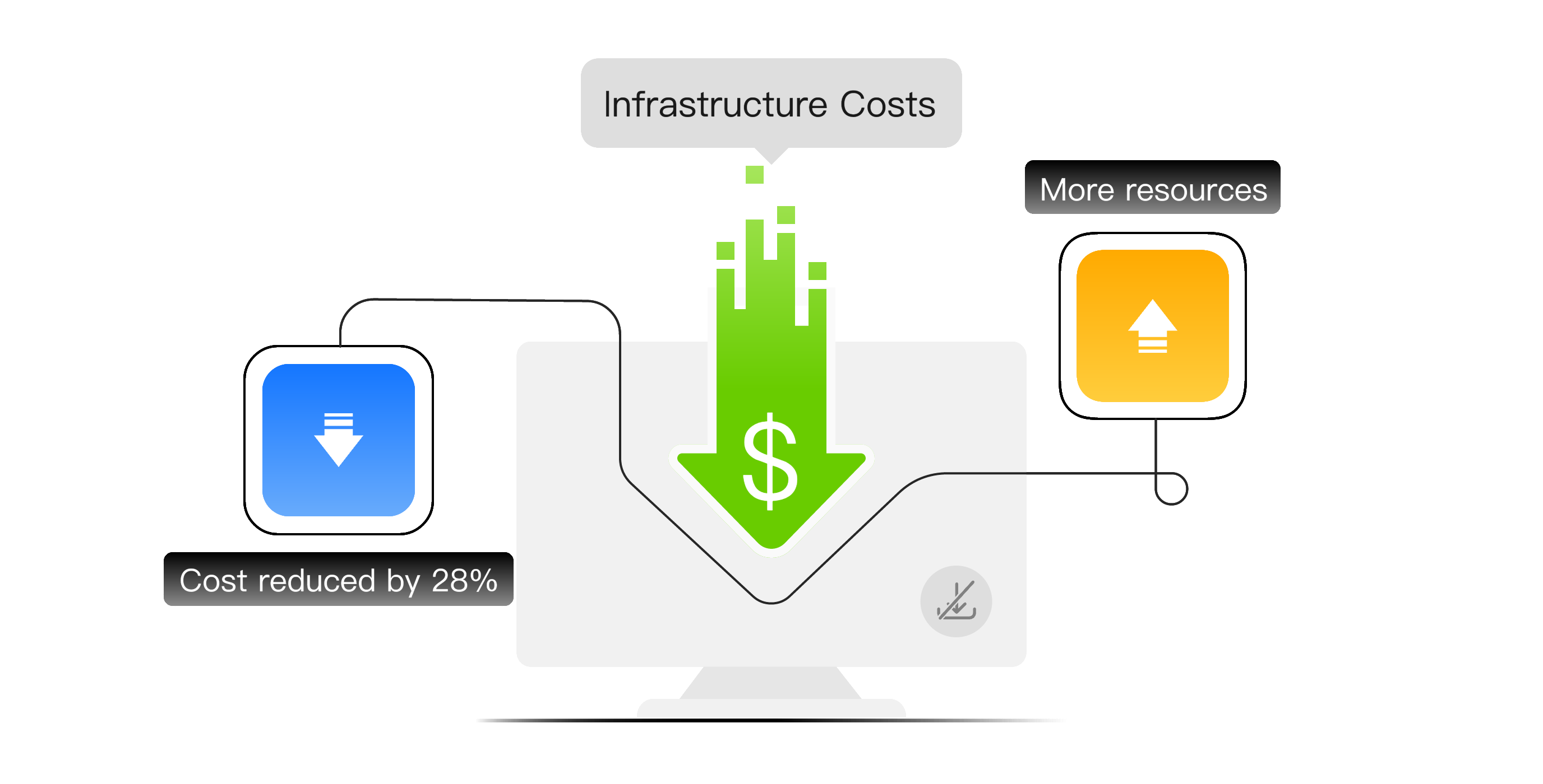 Huawei Cloud Flexus RDS (FlexusRDS) | HUAWEI CLOUD