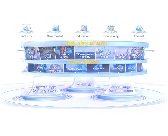 Everything as a Service-HUAWEI CLOUD