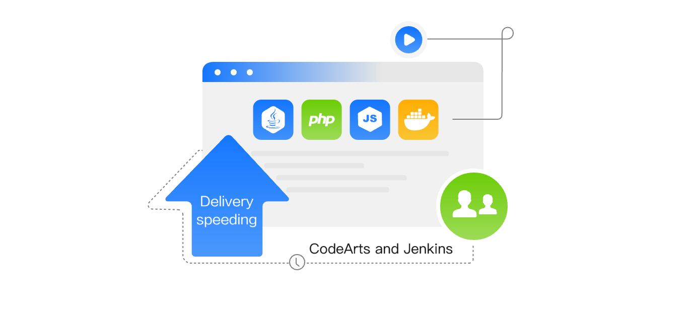 Cloud Application Engine_CAE_Application cloudification_Application ...