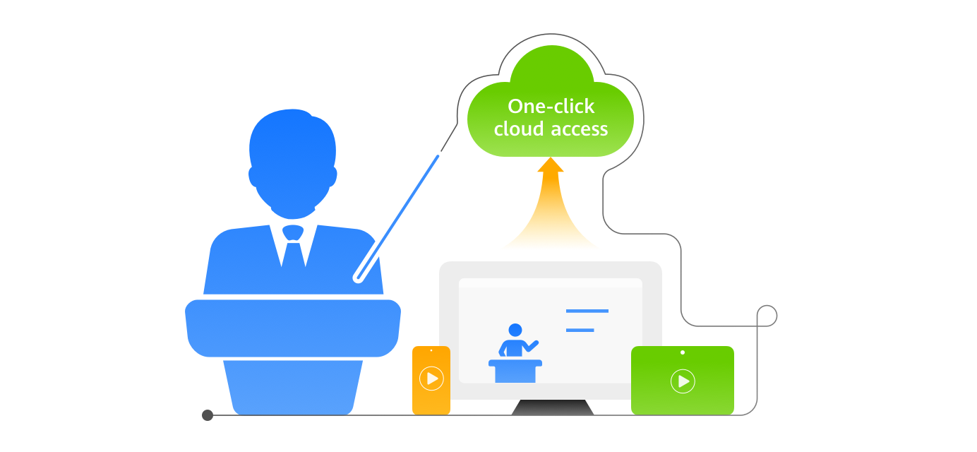 ULearning Smart Classroom Solution - Higher Education - Education ...
