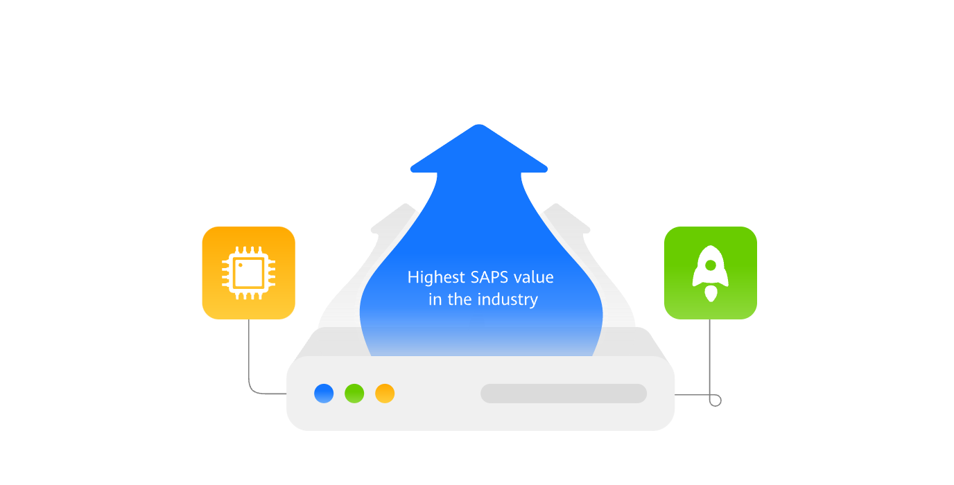 SAP_SAP Cloud Solution-HUAWEI CLOUD