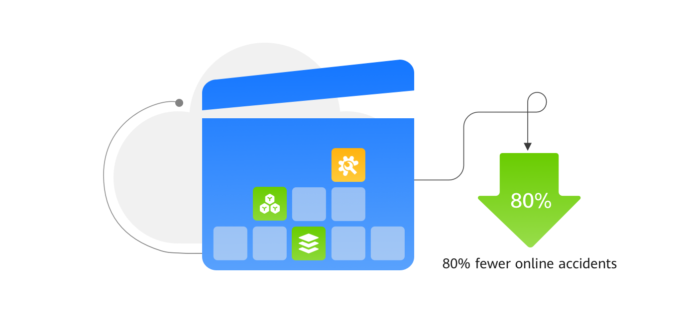 Alauda Container Platform (ACP) - Cloud-Native Application ...